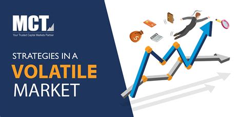 Risk Mitigation Strategies for Volatile Markets - RSI Trader