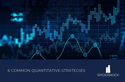 Quantitative Trading: Strategies and Tools for Success - RSI Trader