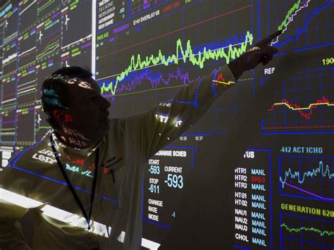 Quantitative Trading Strategies for Forex Markets - RSI Trader